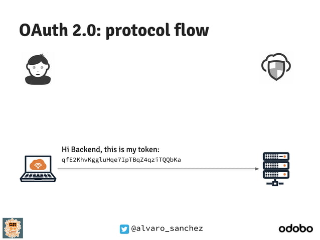 Stateless authentication for microservices - GR8Conf 2015 | PPT