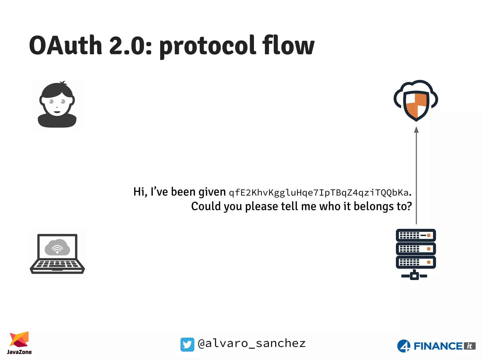 Stateless Authentication With Oauth 2 And Jwt Javazone 2015 Pdf 2928