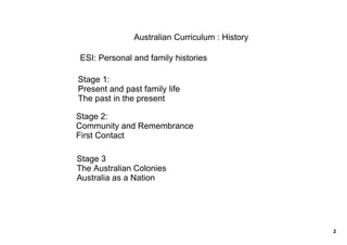 Indigenous Perspectives - Neil Harrison | PPT