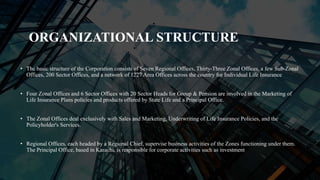 State Life insurance slides presentation PPs.pptx