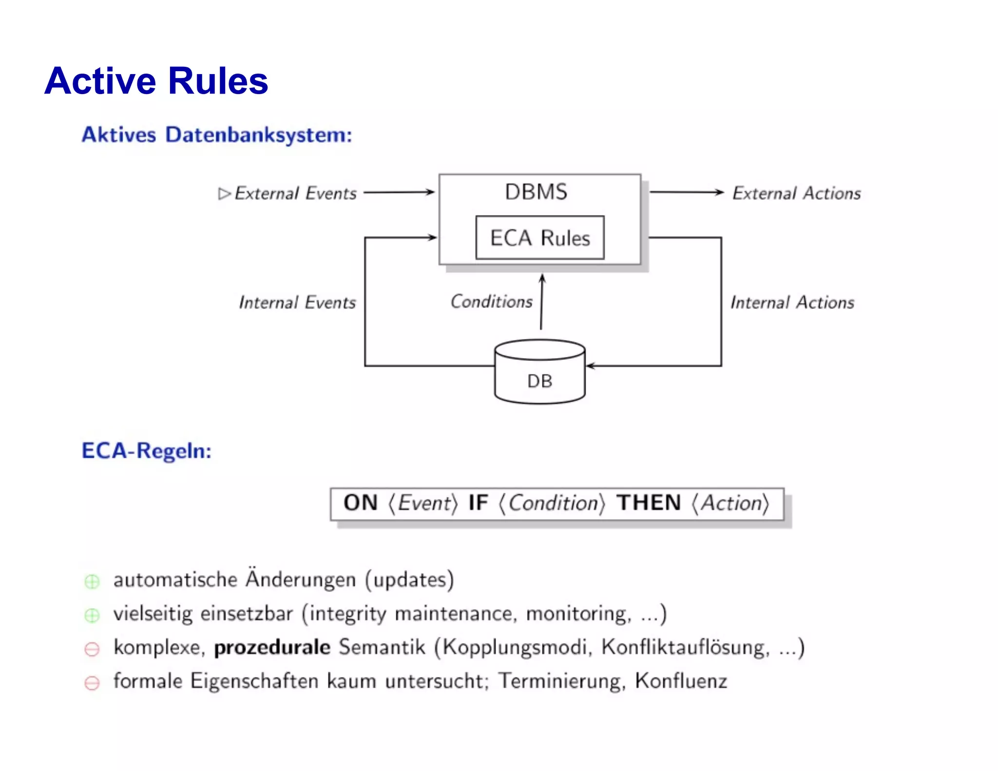 [Flashback] Statelog: Integration of Active & Deductive Database Rules ...