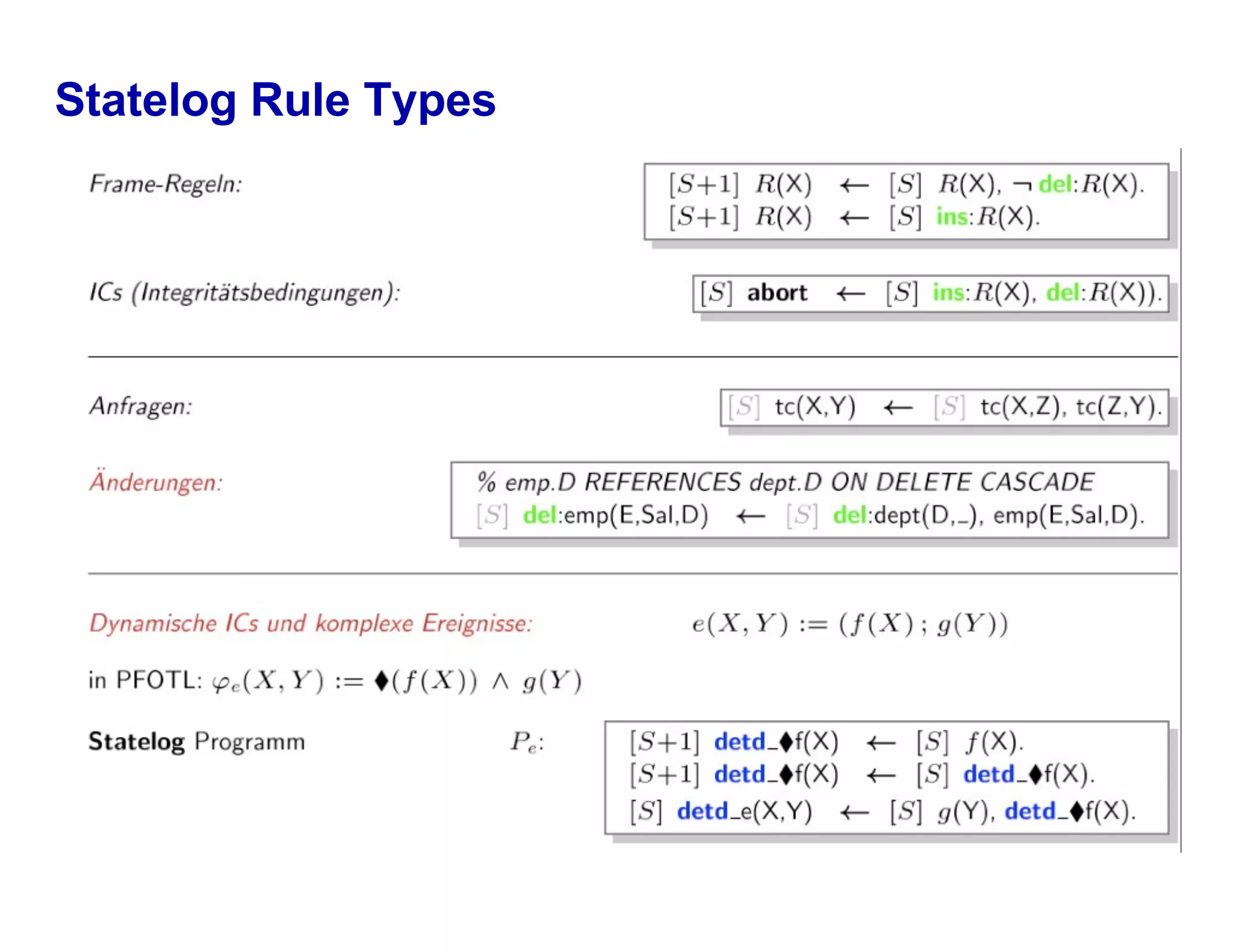 [Flashback] Statelog: Integration of Active & Deductive Database Rules ...