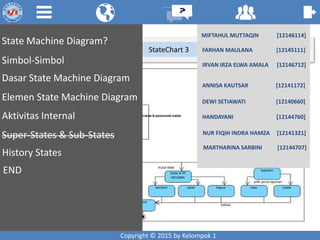 Tugas State machine diagram - Slide | PPTX