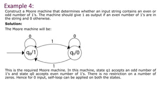state_machines1.pdf
