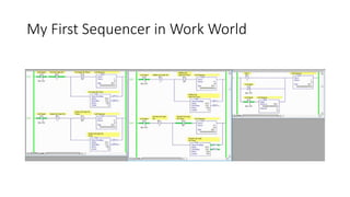 State Machines and PLC Programming.pptx