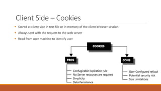 State management | PPTX