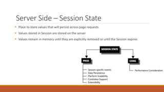 State management | PPTX