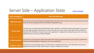 State management | PPTX