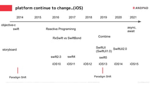 State management for ios development | PPT