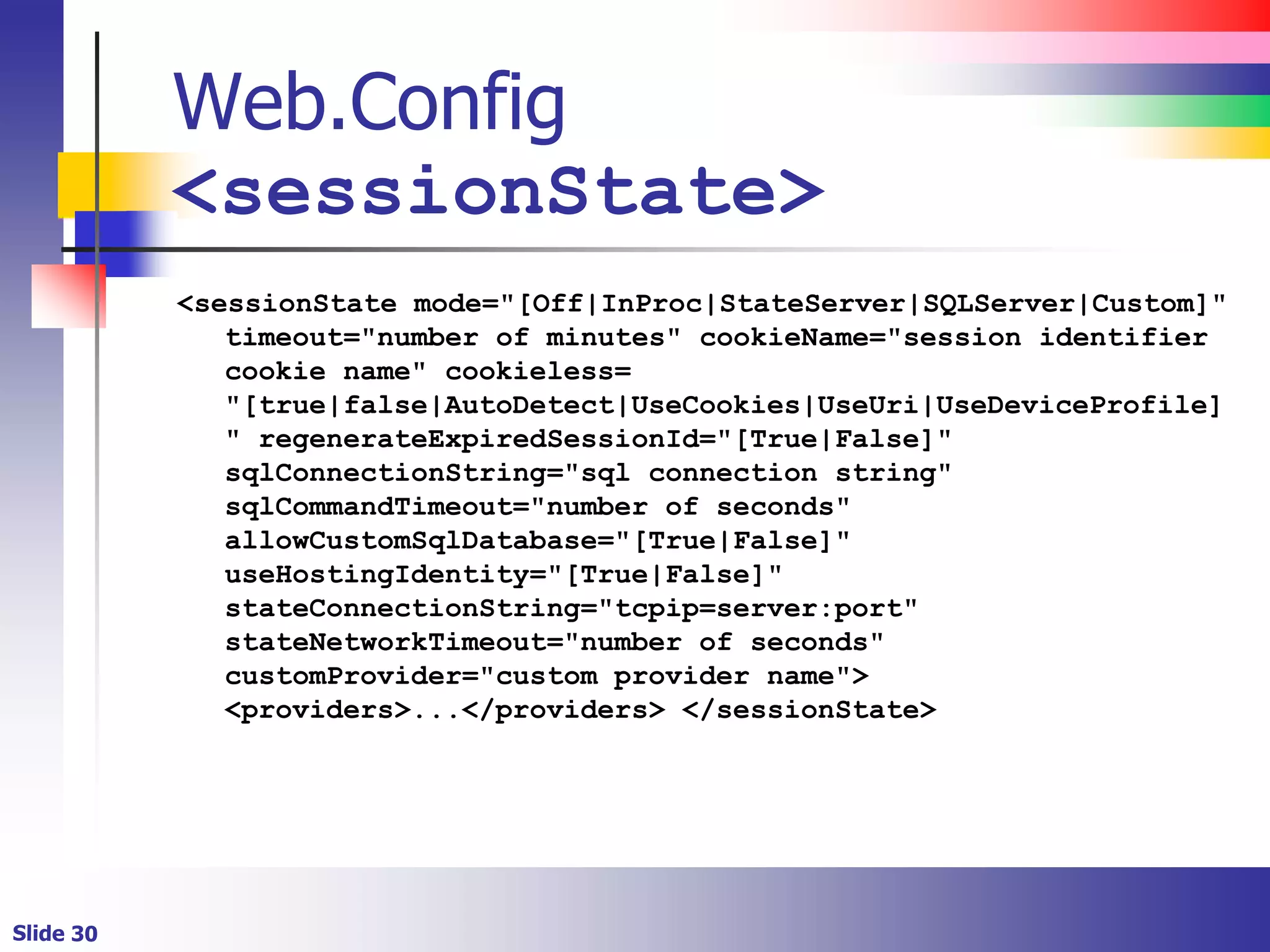 Statemanagement In Asp Net Ppt