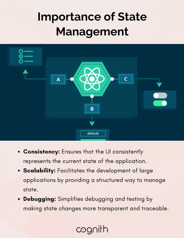 Benefits of Using Frontend Frameworks in Web Development | PDF