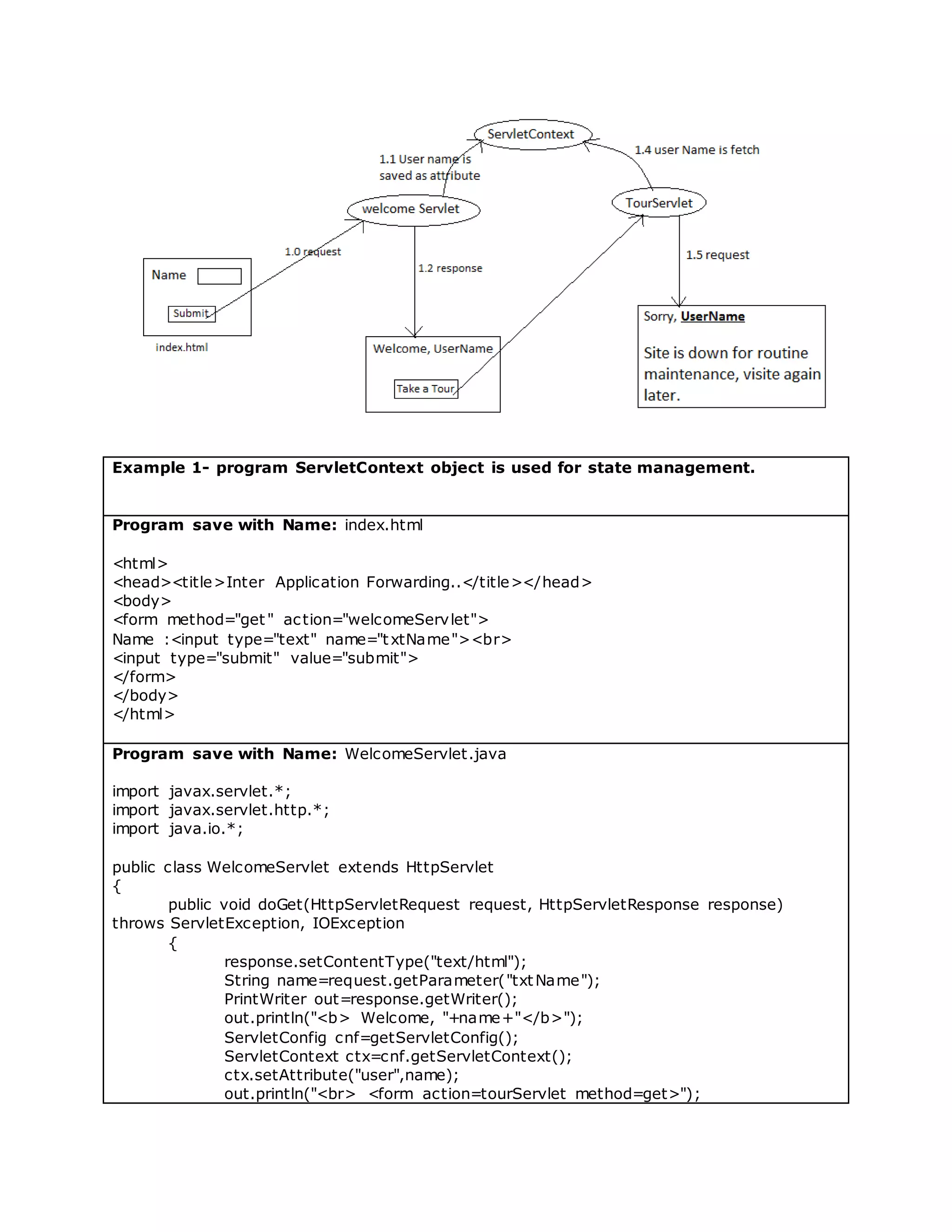 State management servlet | DOCX