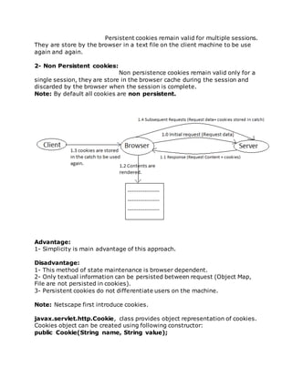 State management servlet | DOCX