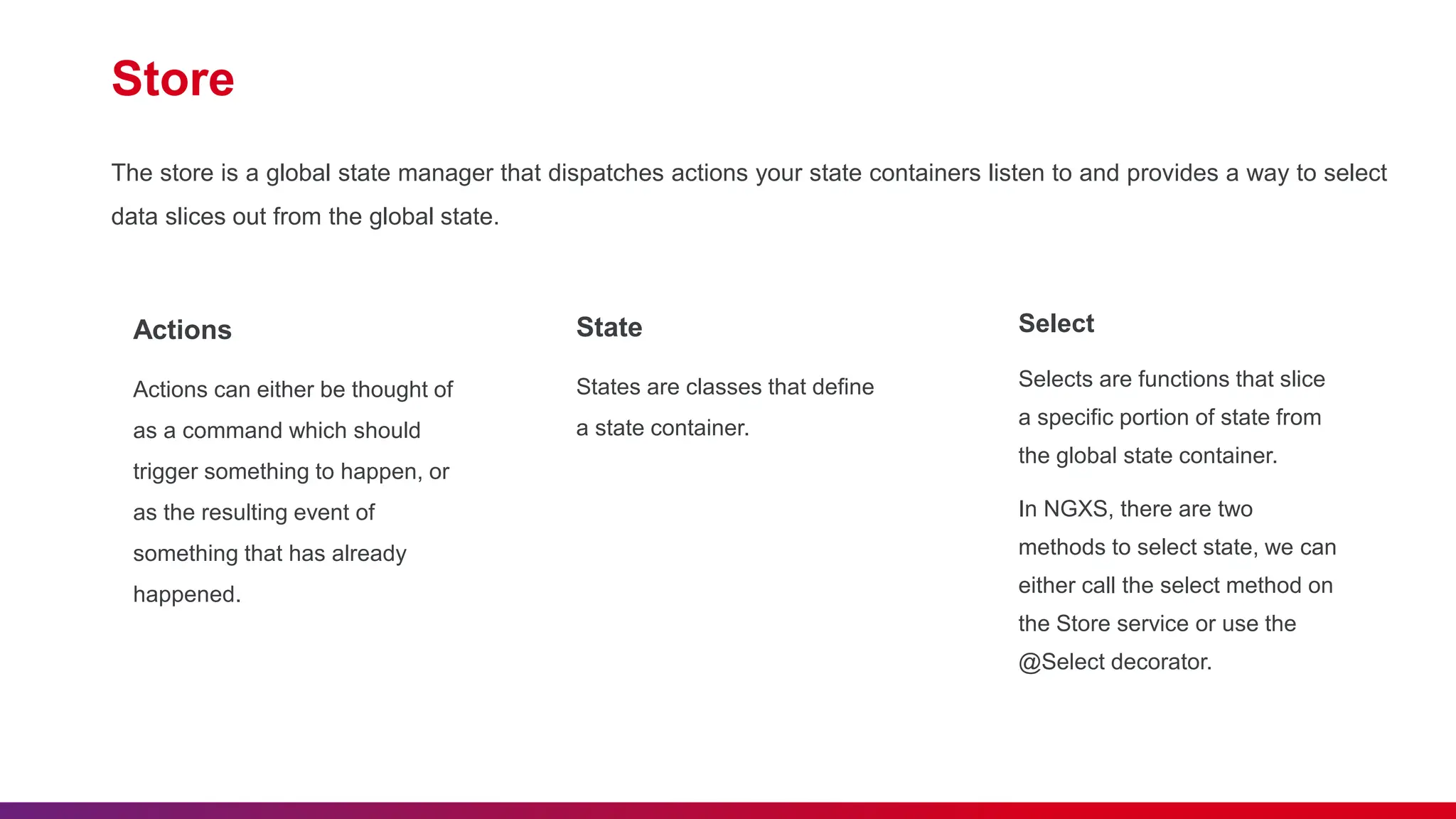 State Management With Ngxs In Angularpptx