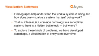 Visualizing Systems with Statemaps | PPT