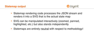 Visualizing Systems with Statemaps | PPT