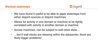 Visualizing Systems with Statemaps | PPT