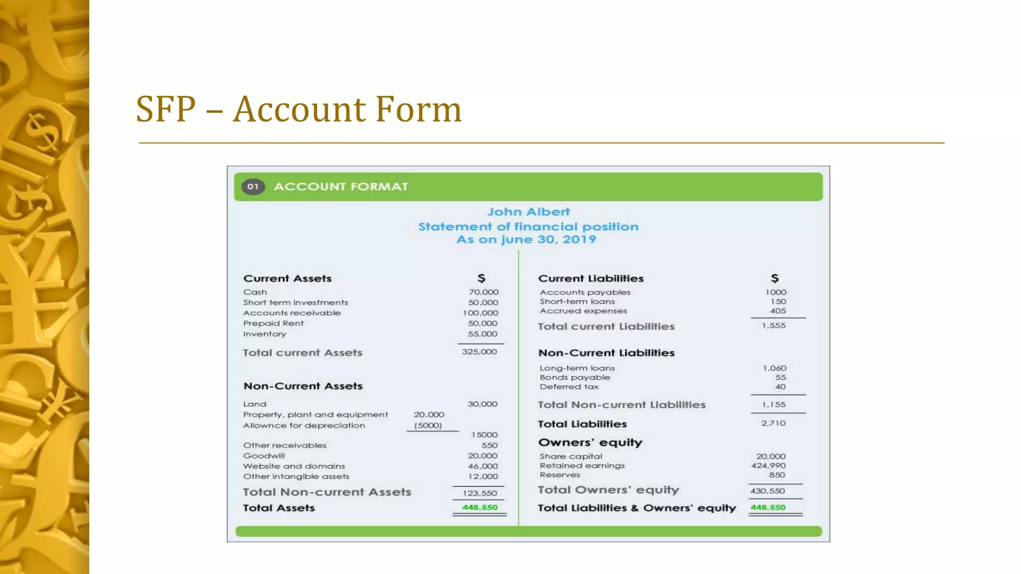 Statement-of-Financial-Position.pptx