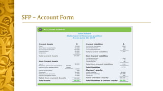 Statement-of-Financial-Position.pptx