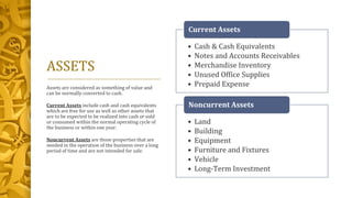 Statement-of-Financial-Position.pptx