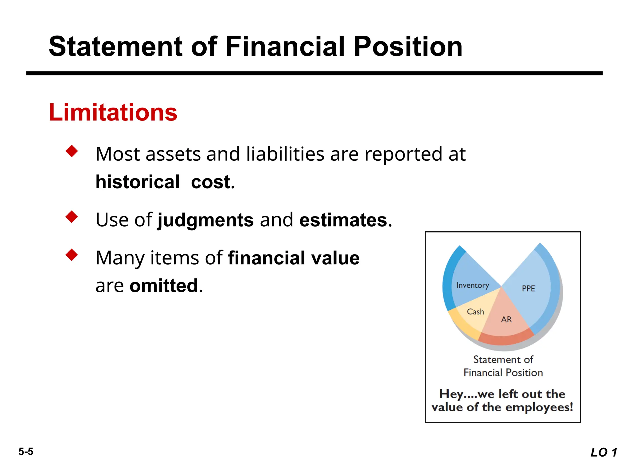 Statement-of-Financial-Position-and-Statement-of-Cash-Flows.pptx