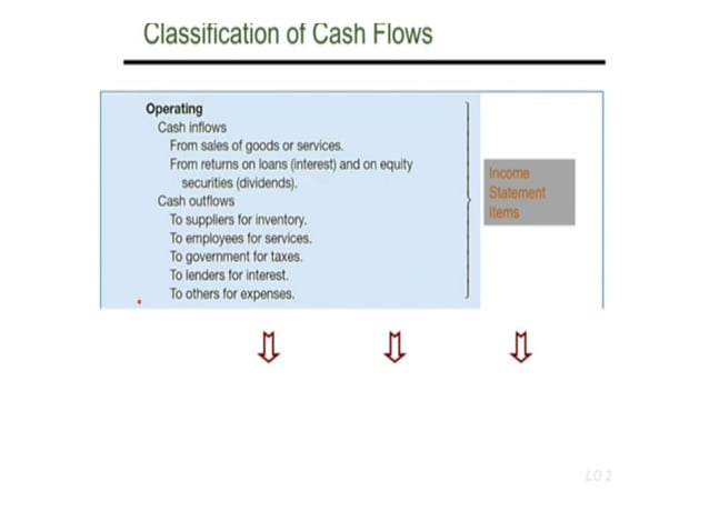 Statement-of-Financial-Position-and-Statement-of-Cash-Flows.pptx