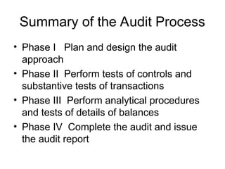 Statement of Auditing Standard No.94.ppt