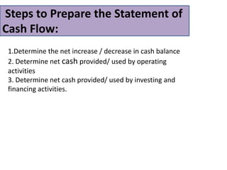 Statement of Cash Flow.pptx