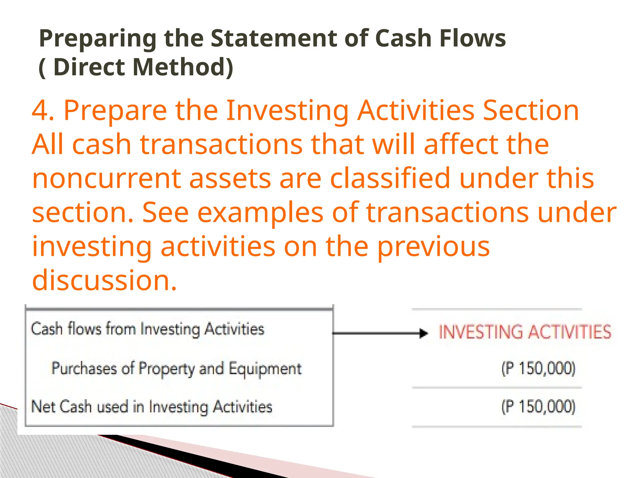 The Cash Flow Statement: Components and Structures .pptx