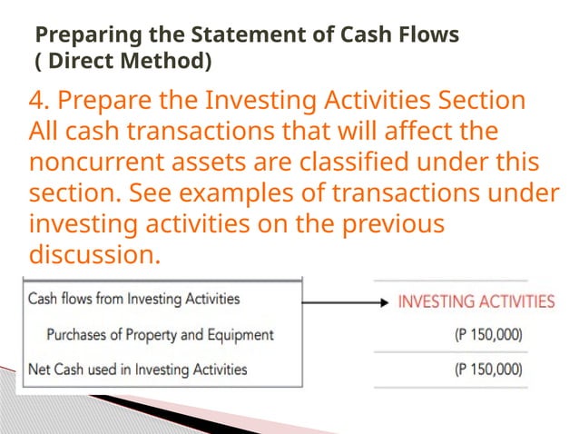 The Cash Flow Statement: Components and Structures .pptx | Business ...