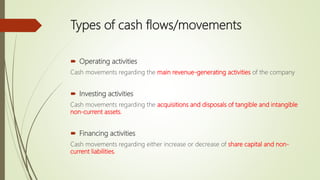 Statement of cash flows | PPTX