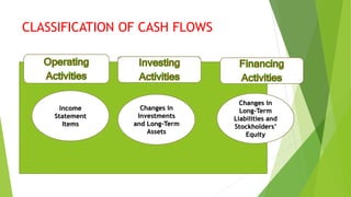 Statement of cash flows | PPTX | Stocks and Bonds | Personal Investing