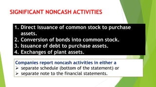 Statement of cash flows | PPTX