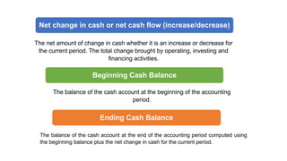 Statement of cash flows | PPTX