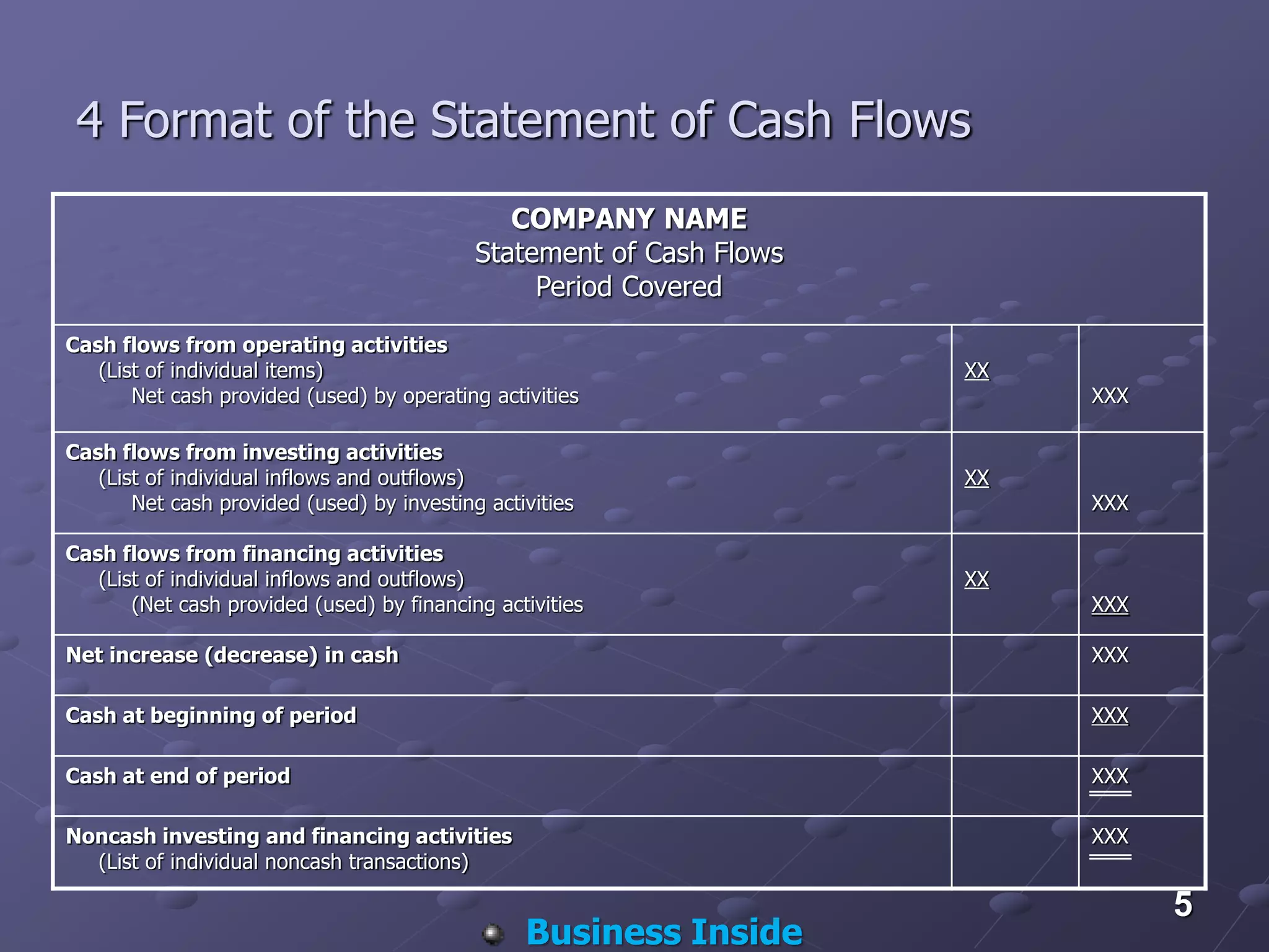 STATEMENT OF CASH FLOWS.ppt