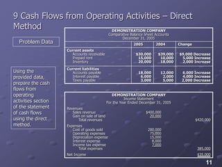 STATEMENT OF CASH FLOWS.ppt
