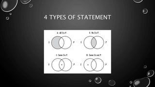 Statement of catagorical form logics | PPT
