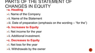 Statement of Changes in Equity (SCE).pptx