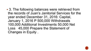 Statement of Changes in Equity (SCE).pptx