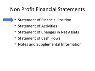 Statement of Financial Position | PPT