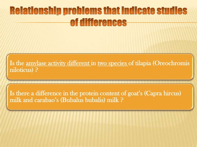 Statement of the problem (final) | PPTX