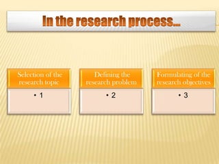 Statement of the problem (final) | PPTX