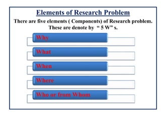 Selection of Resaerch Problem statement | PPTX