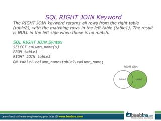 Statements,joins and operators in sql by thanveer danish melayi(1 ...