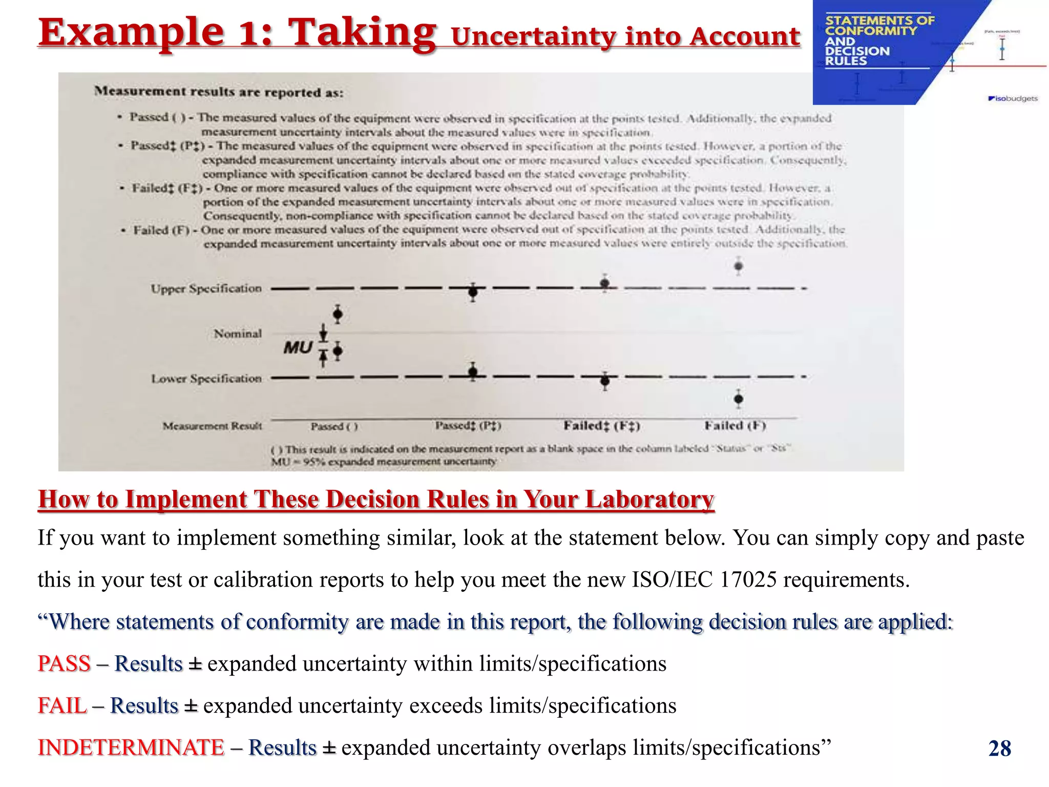 Statements of conformity and decision rules | PPTX