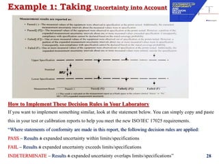 Statements of conformity and decision rules | PPTX