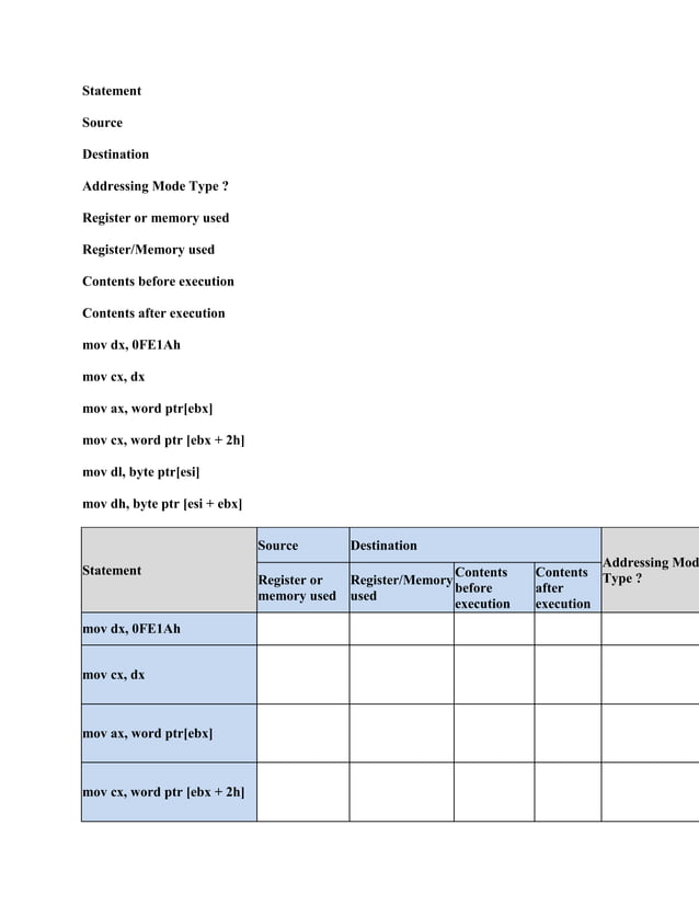 Statement Source Destination Addressing Mode Type - Register o.docx