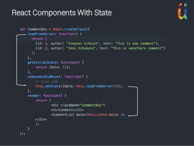 State Models for React with Redux