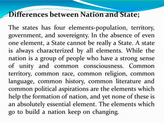 State, Nation and Globalization.pptx