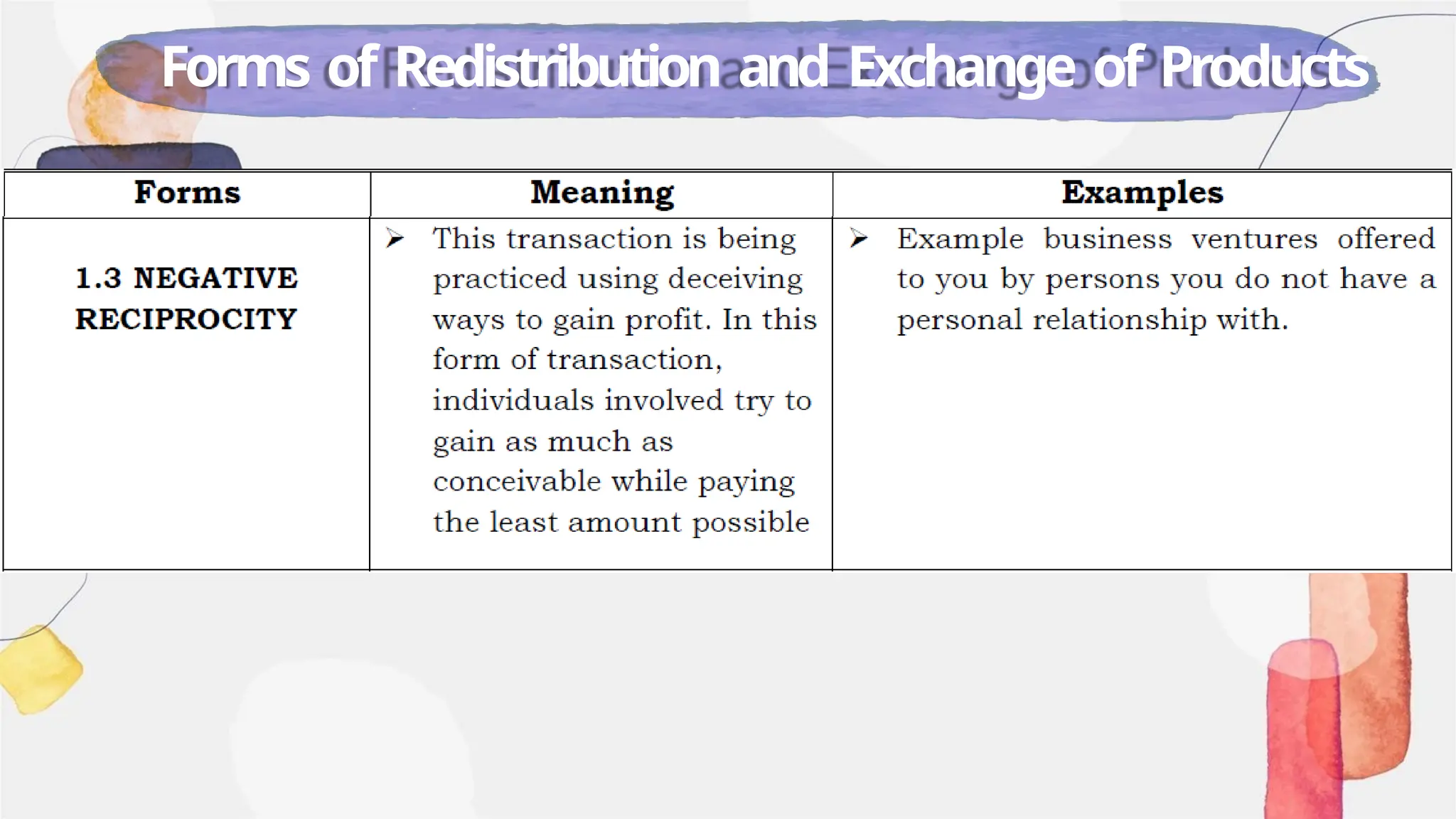 STATE AND NON STATE INSTITUTION POWERPOINT PREENTSTION | PPTX